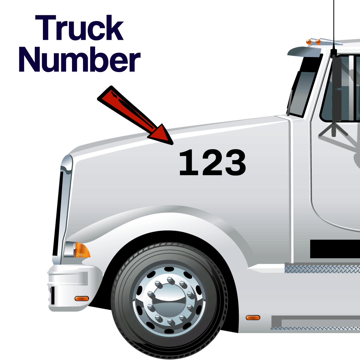 Truck Number Decal, (Set of 2) – USDOT NUMBER STICKERS